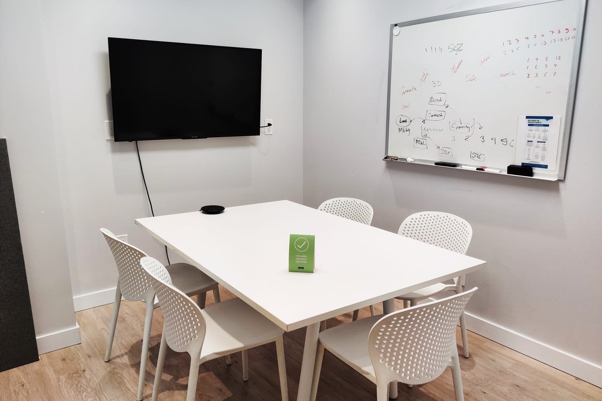 5 Seater Fully Equipped Meeting Room | Storefront